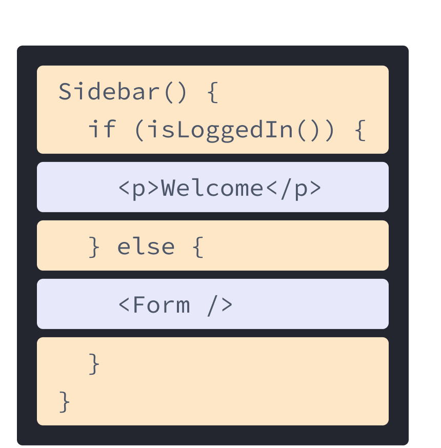 使用 Jsx 编写标记 React 中文网